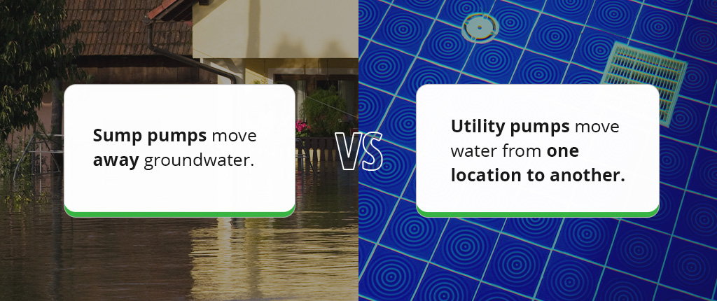 Sump Pumps vs Utility Pumps: Key Differences Explained