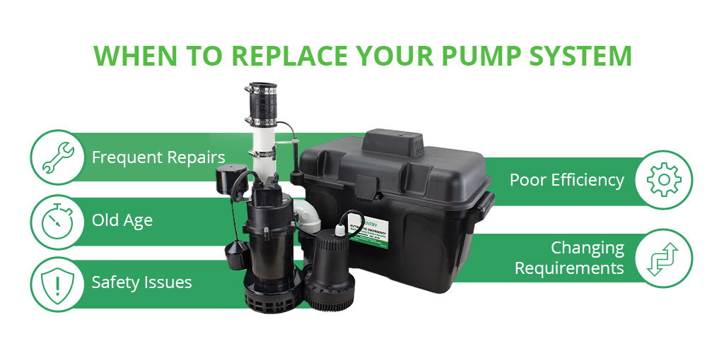 Should You Repair or Replace Your Pump System? - Star Water Systems