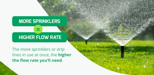 Choosing the Right Irrigation Pump for Your Garden: Factors to Consider ...